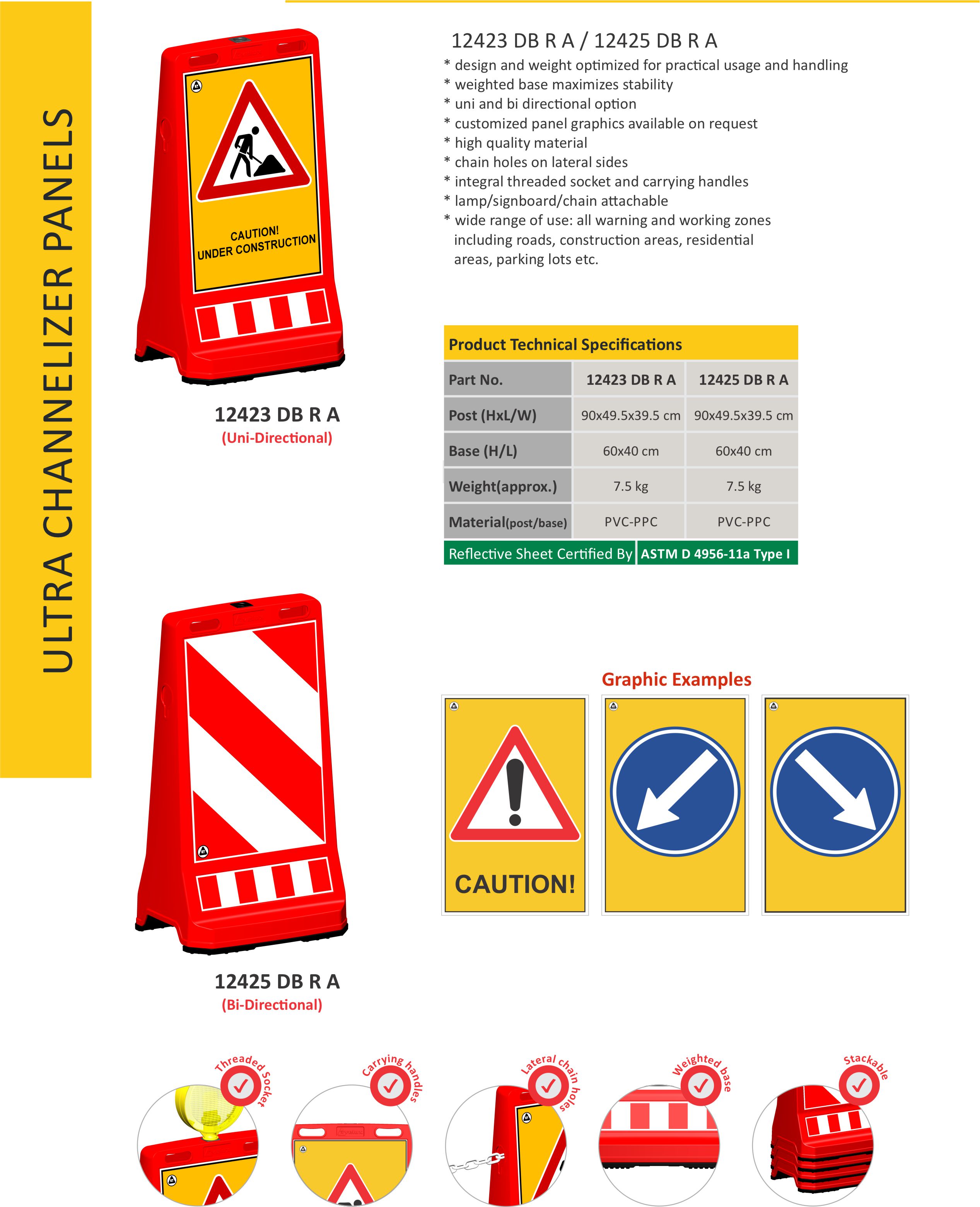 Ultra Channelizer Panel – Evelux Canada Road and Traffic Safety Equipment