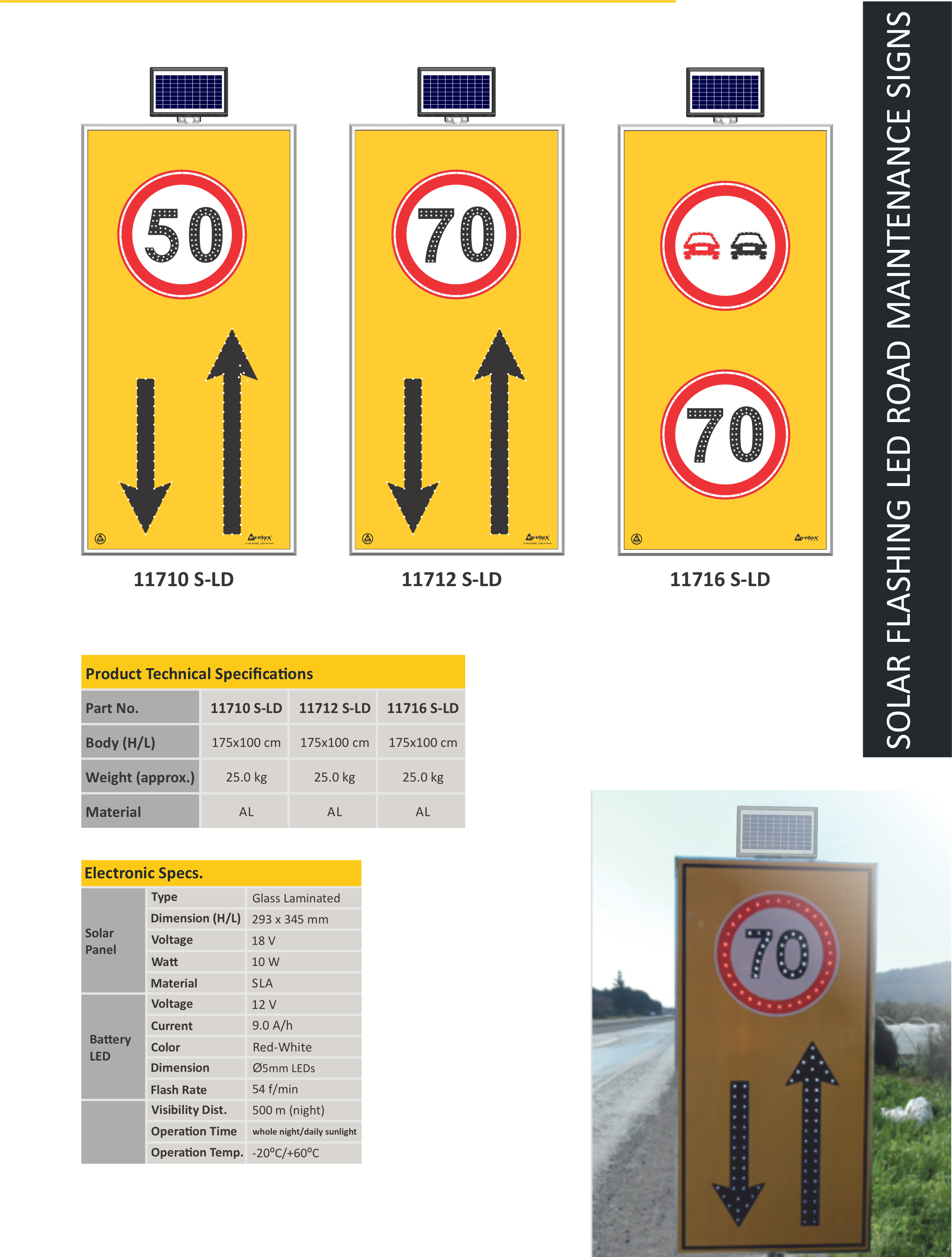SOLAR FLASHING LED ROAD MAINTENANCE SIGNS – Evelux Canada Road and ...