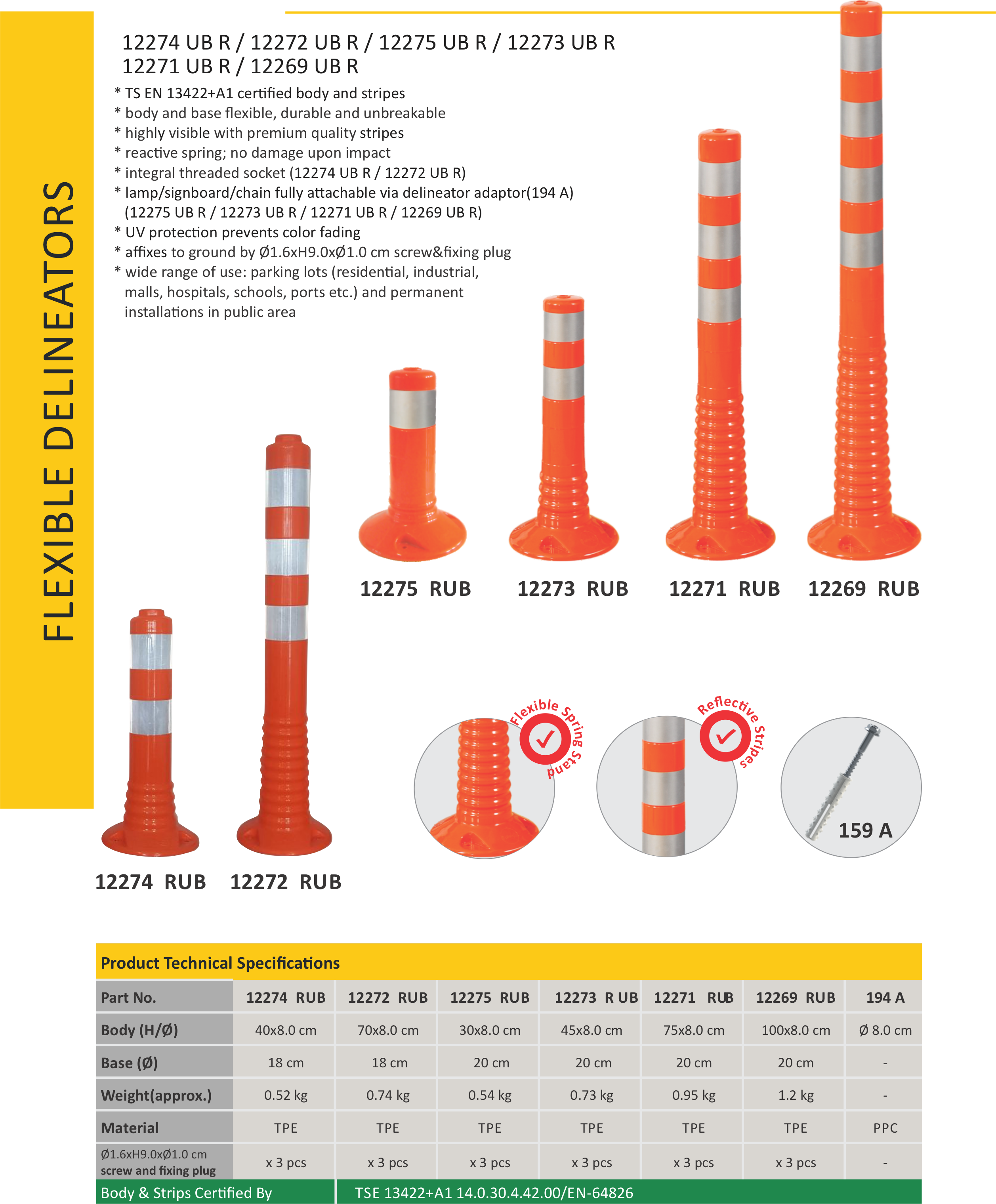 FLEXIBLE DELINEATORS – TPE (ORANGE) – Evelux Canada Road and Traffic ...